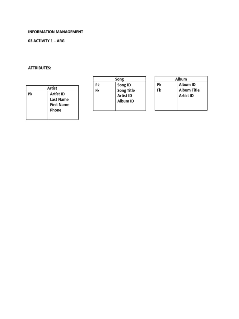 03 Activity 1 - Arg | PDF