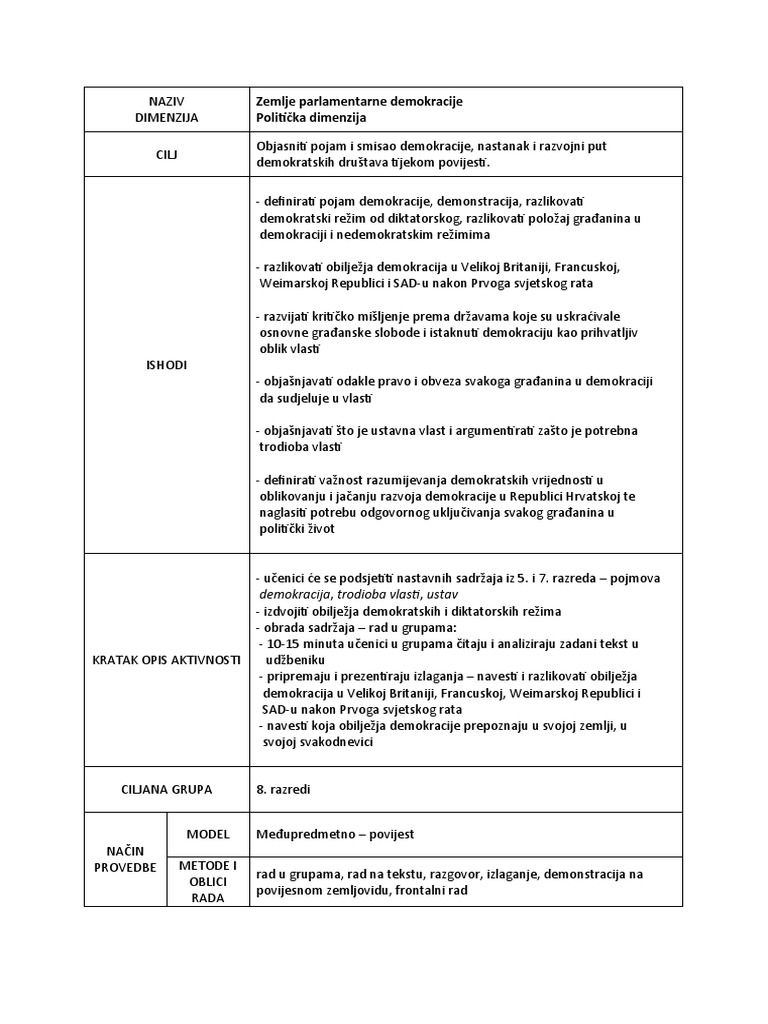 Tablica 8 | PDF