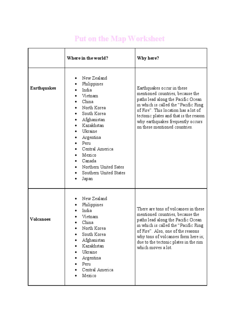 Put On The Map Worksheet: Where in The World? Why Here? | PDF | Pacific ...