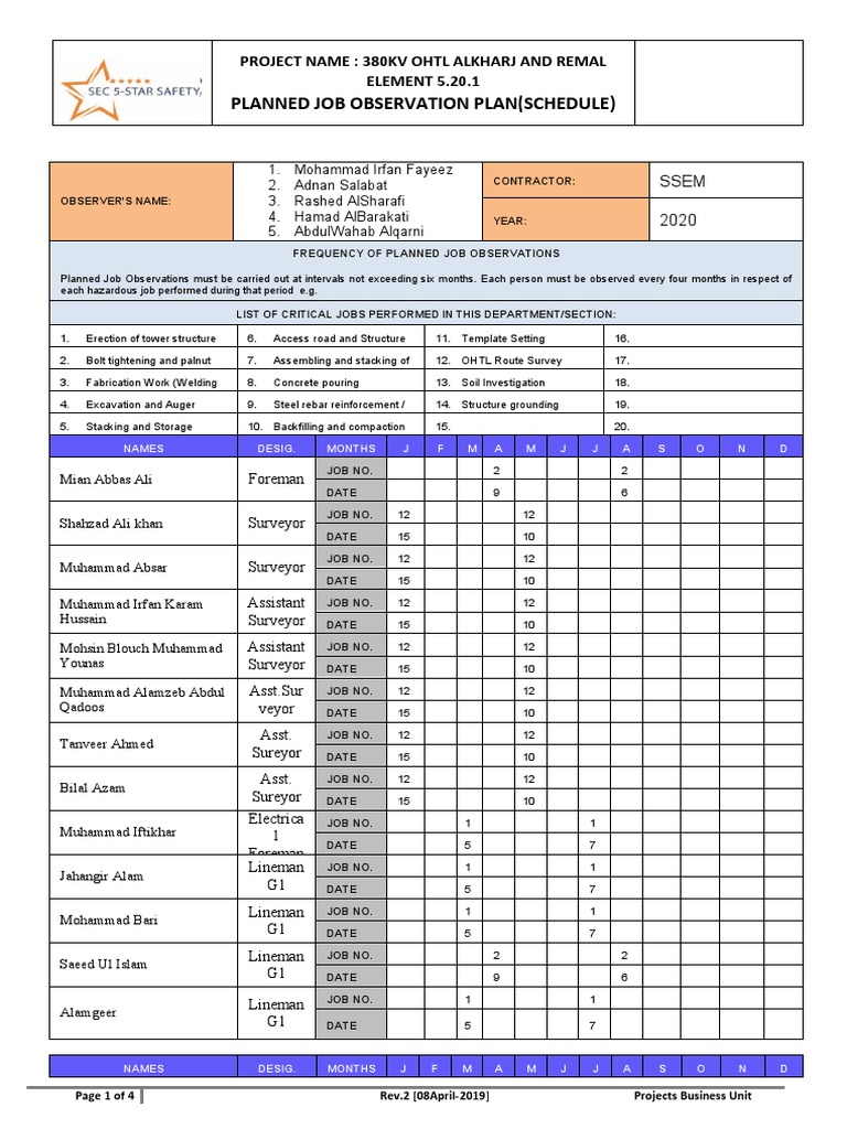 5.20 Planned Job Observation Schedule Jan 2020 - August | PDF