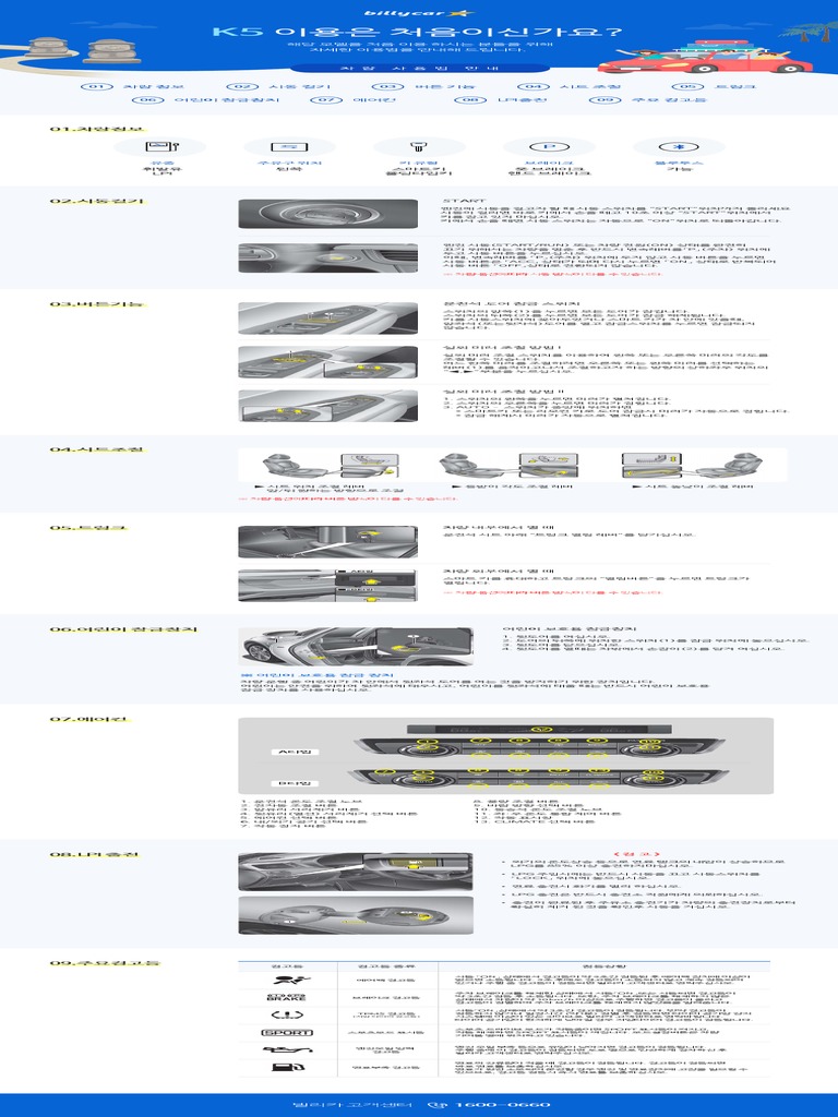 k5 Guide | PDF