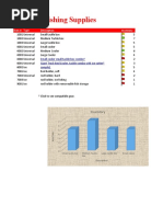 Discount Fishing Supplies: Item # Type Description Inventory | PDF