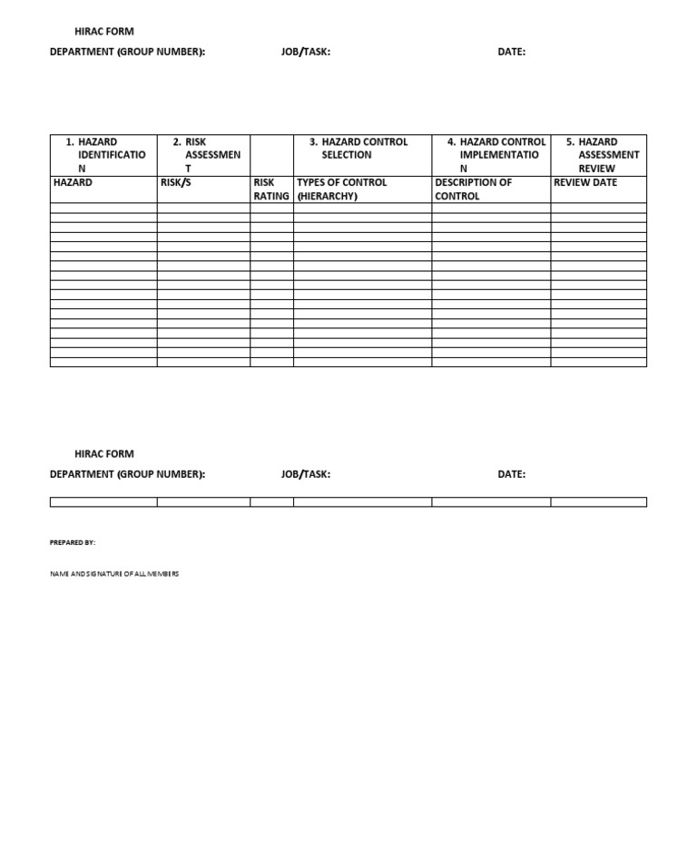 Hazard Identification Risk Assessment Hirac Form | PDF