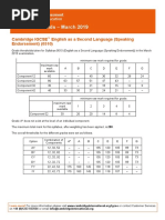 English As A Second Language Count in Speaking 0511 November 2024 Grade Threshold Table | PDF ...