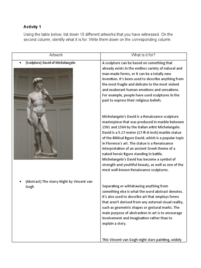 Activity 1: (Sculpture) David of Michelangelo | Download Free PDF ...