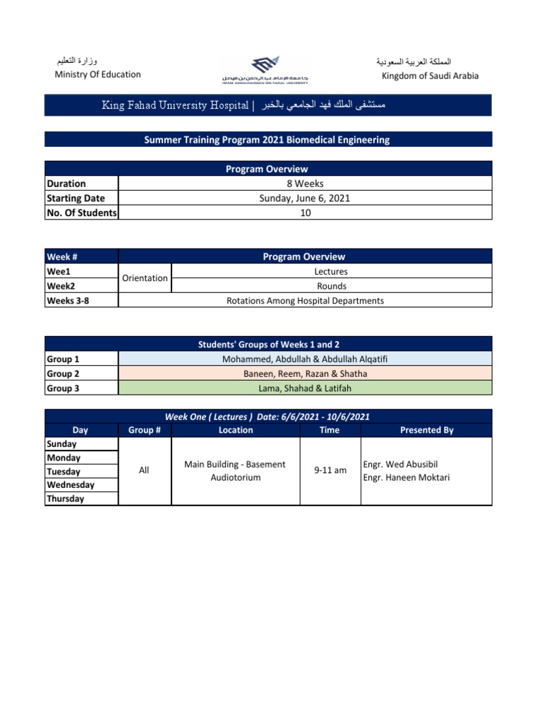 KFHU - Summer Training Program 2021 | PDF