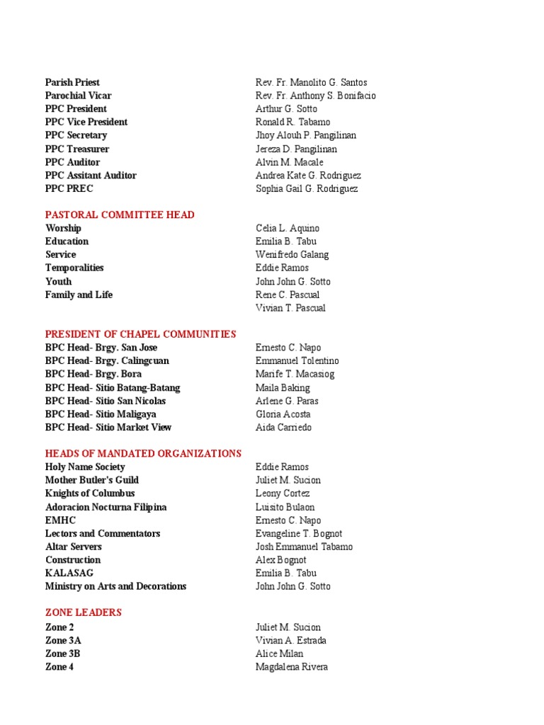 PPC Org Chart 2 | PDF | Religious Titles | Ecclesiastical Titles