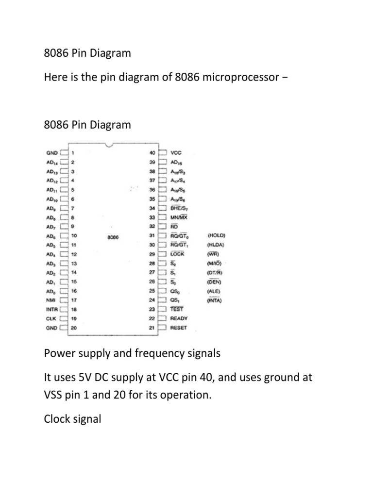 8086 Pin Diagram Here Is The Pin Diagram of 8086 Microprocessor | PDF ...