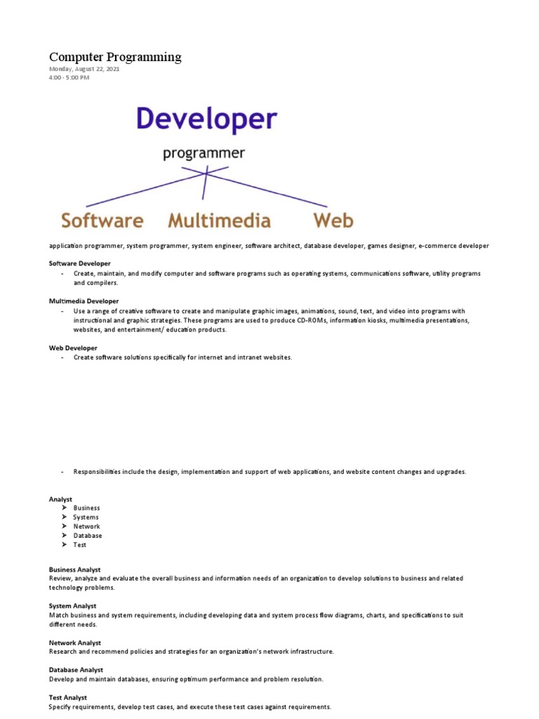 Computer Programming Pdf Programmer Databases 