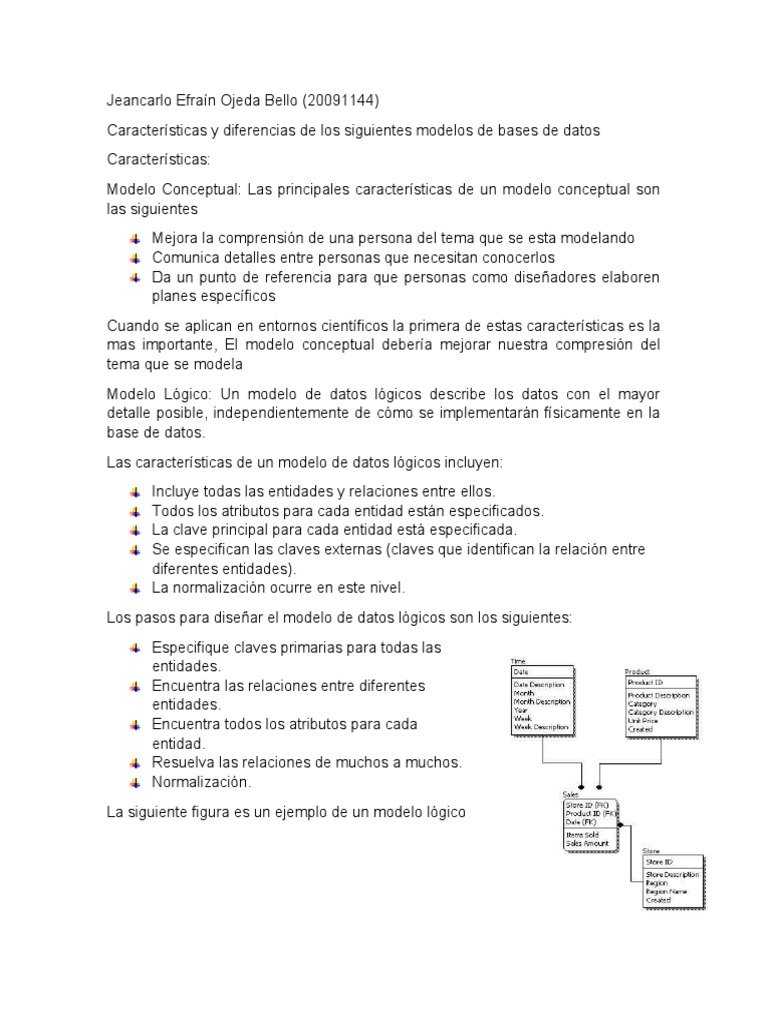 Caracteristicas de Modelos de Base de Datos | PDF | Modelo conceptual ...