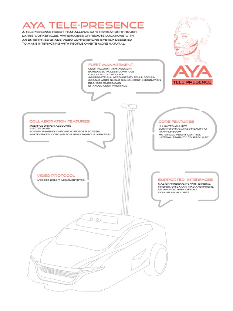 AYA Spec Sheet | PDF | Wi Fi | Bluetooth