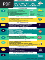 Cuadro GHOST CAP | PDF