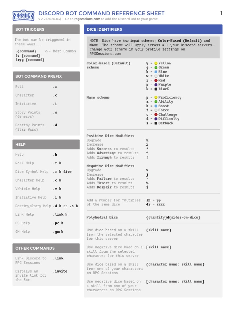 Discord Bot Command Reference Sheet: Bot Triggers Dice Identifiers | PDF | Computing | Software