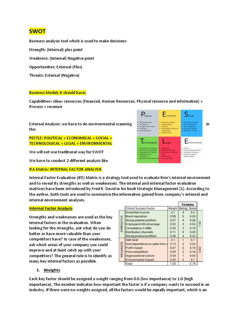 Advanced SWOT Analysis Guide | PDF | Swot Analysis | Business