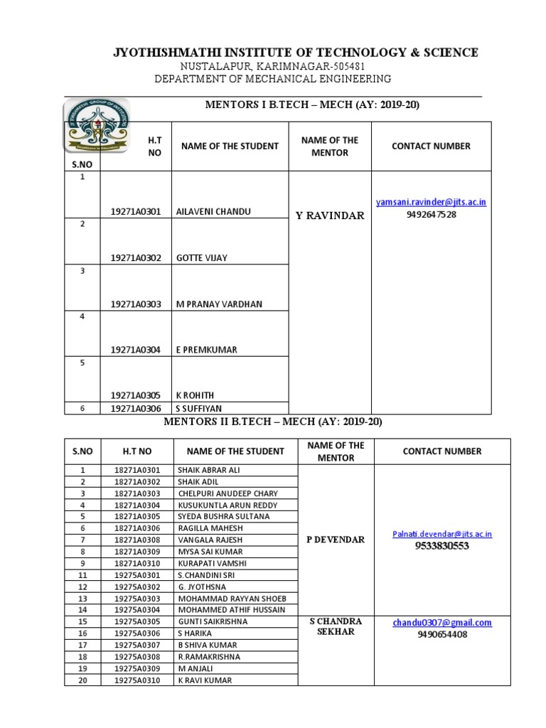 Jyothishmathi Institute of Technology & Science | PDF | Cinema Of India
