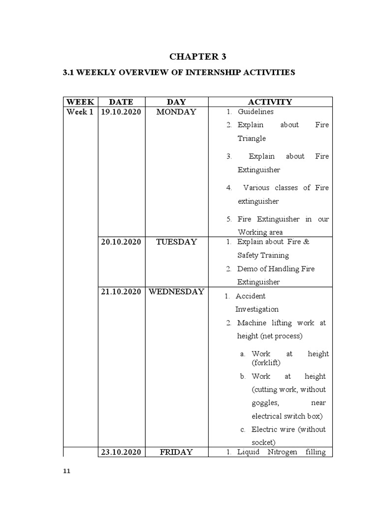 11 - 15 Chapter 3 Weekly Overview | PDF | Personal Protective Equipment ...