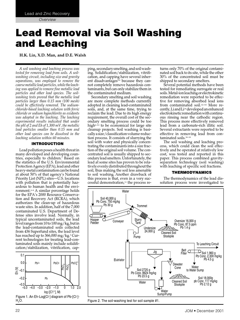 Lead Removal Via Soil Washing and Leaching: H.K. Lin, X.D. Man, and D.E ...