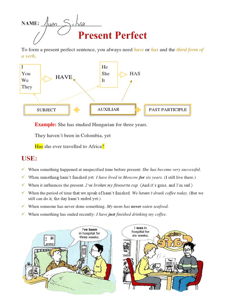 Guía Inglés Present Perfect | PDF | Language Mechanics | Linguistic Morphology