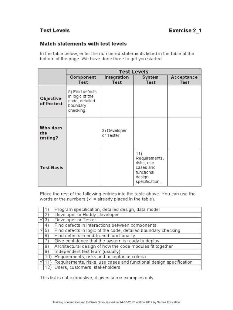Test Levels Exercise 2 - 1 Match Statements With Test Levels | PDF ...