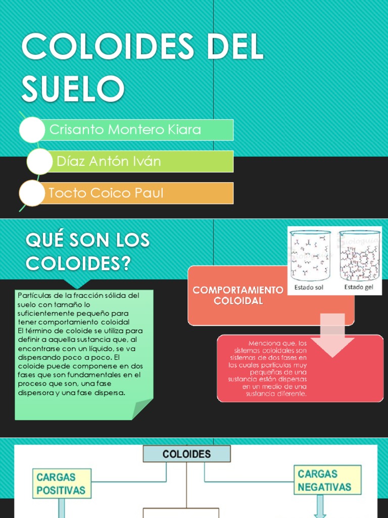 Clasificacion De Los Coloides , Tipos de coloides, ejemplos y ...