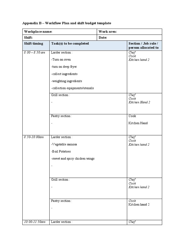 SITXMGT001 Appendix B Workflow Plan and Shift Budget Template | PDF ...