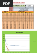 CST To SUS Conversion Chart PDF | PDF