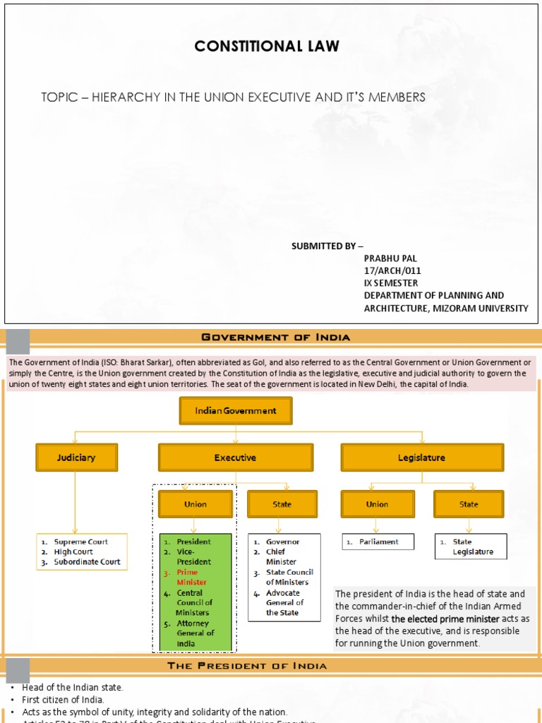 Union Executive, Prabhu, 17arch011 | PDF | Government Of India | Public Law