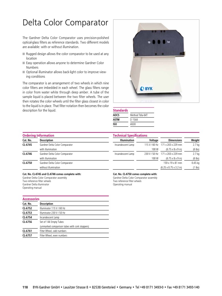Comparing Colors Simply and Precisely with the Gardner Delta Color ...