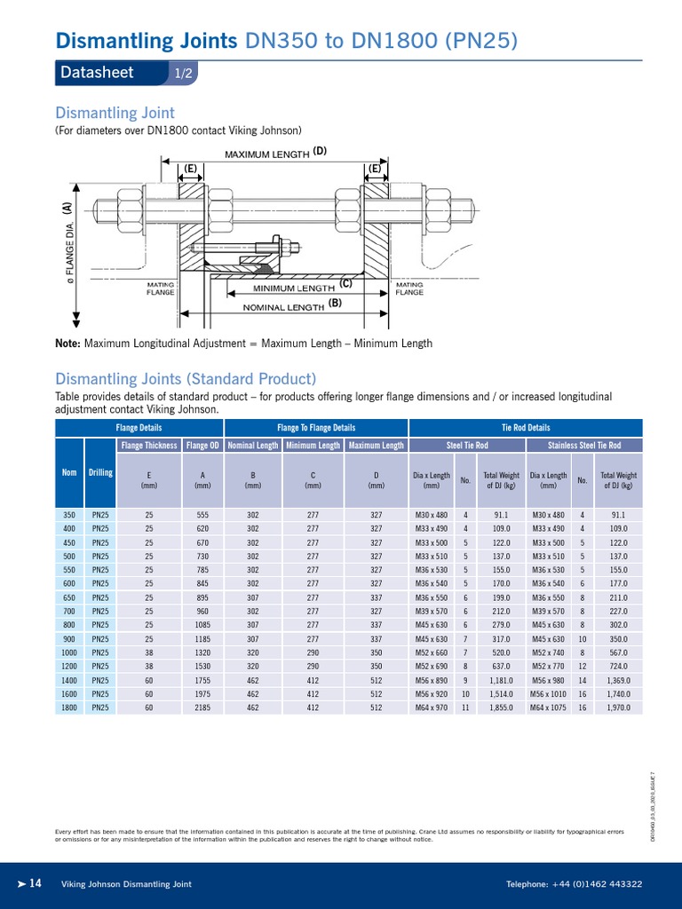 Dismantling Joints: DN350 To DN1800 (PN25) | PDF | Screw | Mechanical ...