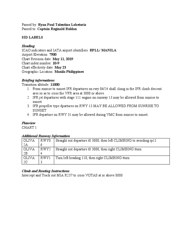 Sid Labels | PDF | Business