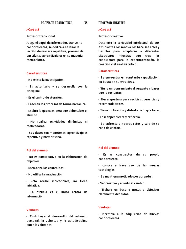 Profesor Tradicional Vs Profesor Creativo | PDF | Maestros | Aprendizaje