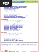 Modern Indian History Timeline (1857-1947) | PDF | Partition Of India ...