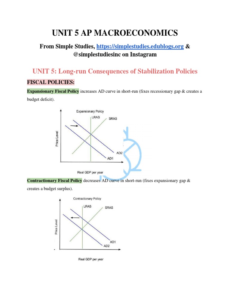 Long-Run Consequences of Stabilization Policies | PDF | Fiscal Policy ...
