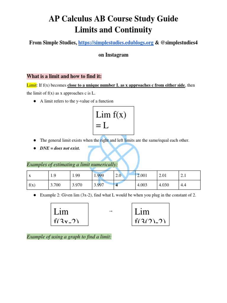 Lim F (X) L X C: AP Calculus AB Course Study Guide Limits and ...
