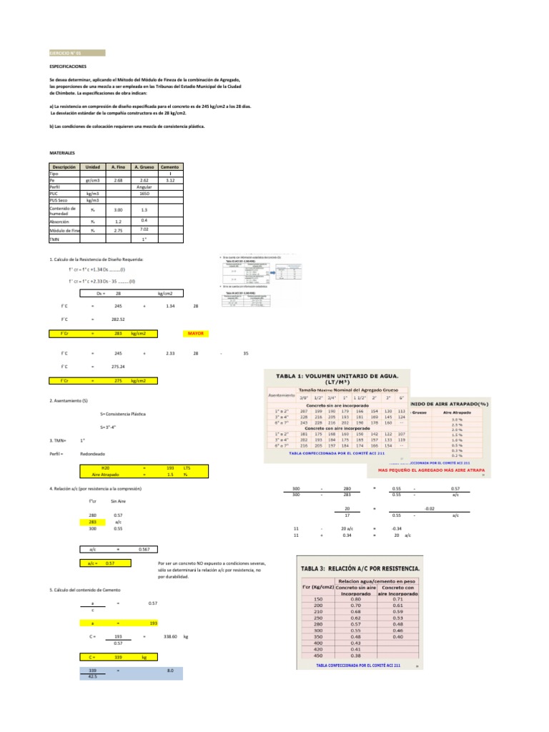 Ejercicio N°01-Método de Módulo de Fineza de La Combinación de Agregados | PDF | Hormigón ...