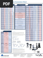Weldox 700 Datasheet | PDF | Structural Steel | Engineering Tolerance