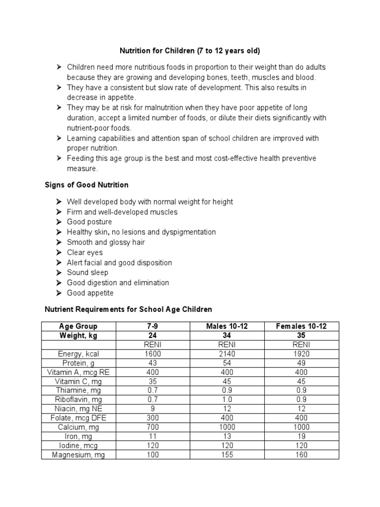 Nutrition For Young Children | PDF | Malnutrition | Vitamin
