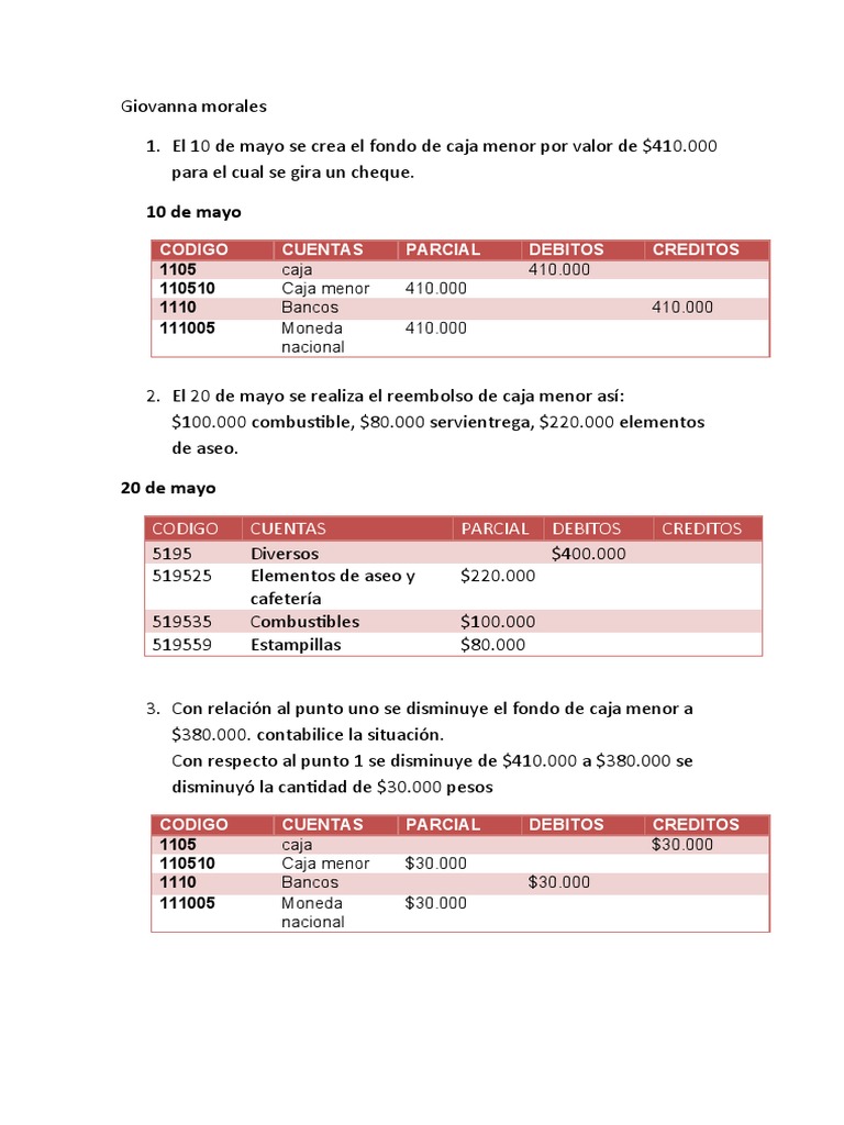 Taller en Clase Arqueo de Caja y Conciliacion Bancaria 310821 | PDF | Contabilidad | Cheque