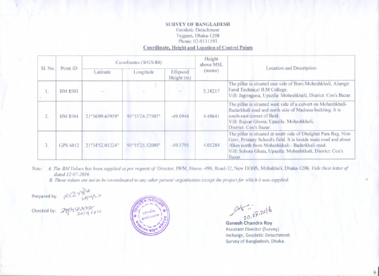Sob BM Maheshkhali | PDF | Water Transport | Navigation