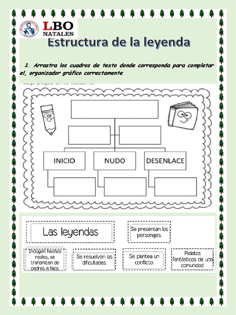 Actividad Individual Estructura de La Leyenda | PDF