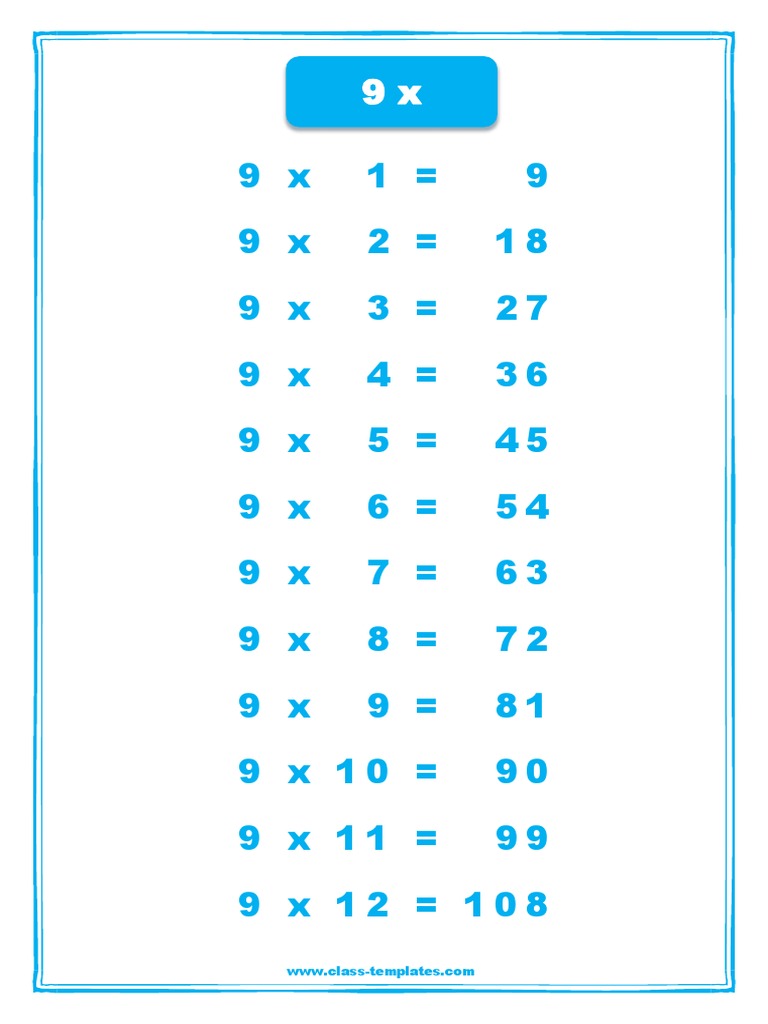 9x Times Table Chart | PDF