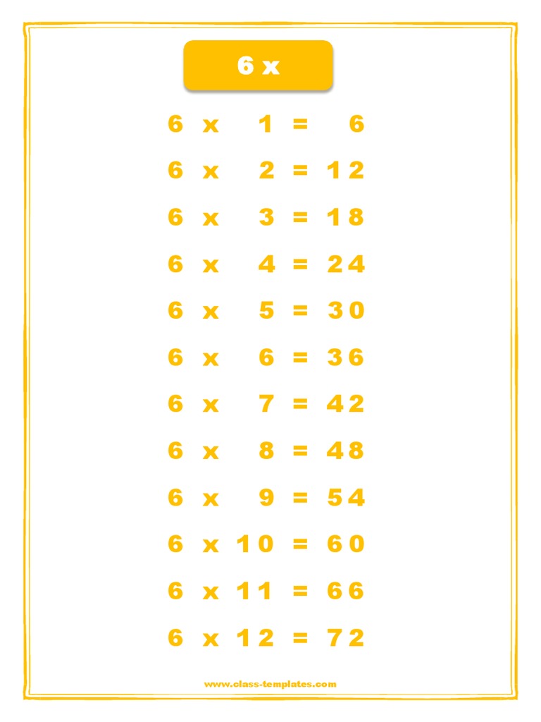6x Times Table Chart | PDF