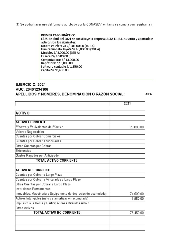 Libro de Inventarios y Balances ( | PDF | Activo fijo | Contabilidad