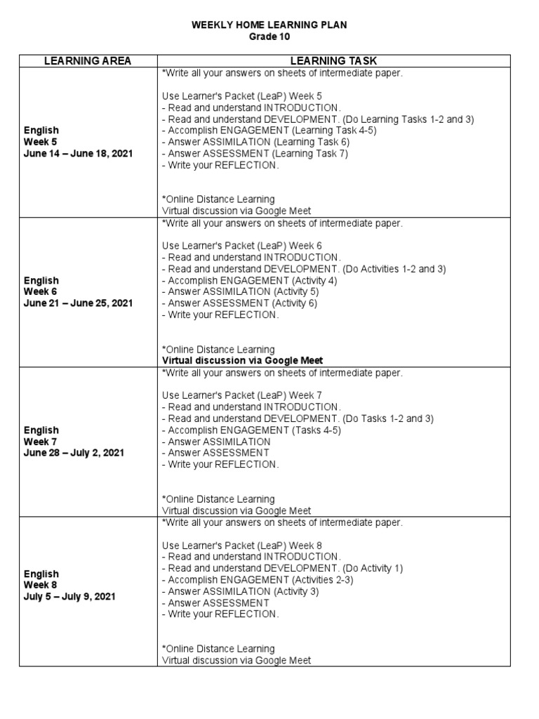 Learning Area Learning Task: Weekly Home Learning Plan Grade 10 | PDF ...