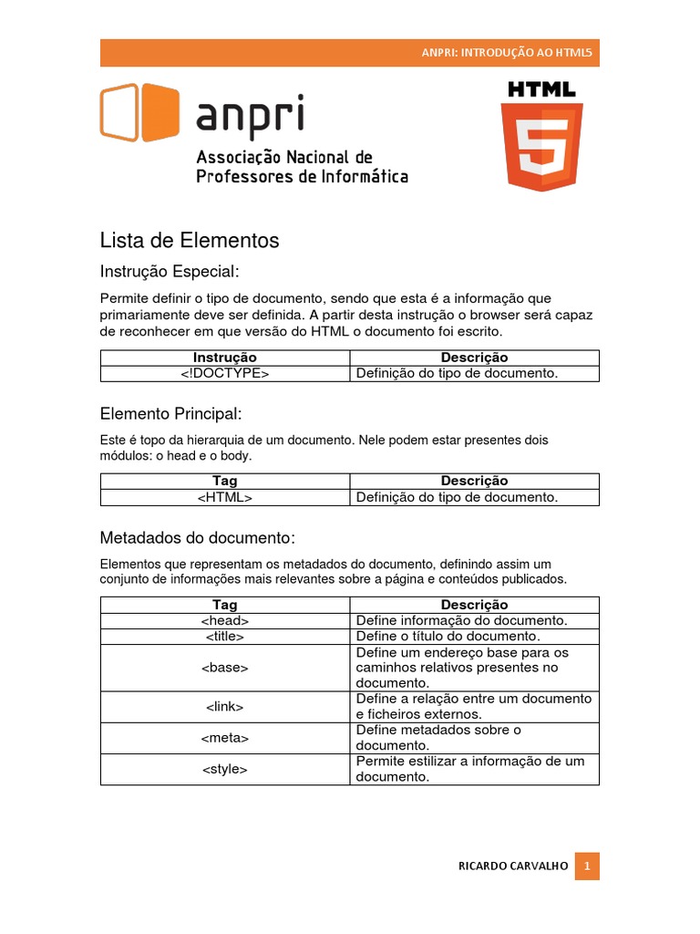 Lista de Elementos HTML5 | Download grátis PDF | Html5 | Metadados