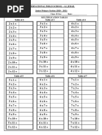 Lembaran Kerja Sifir Enam | PDF