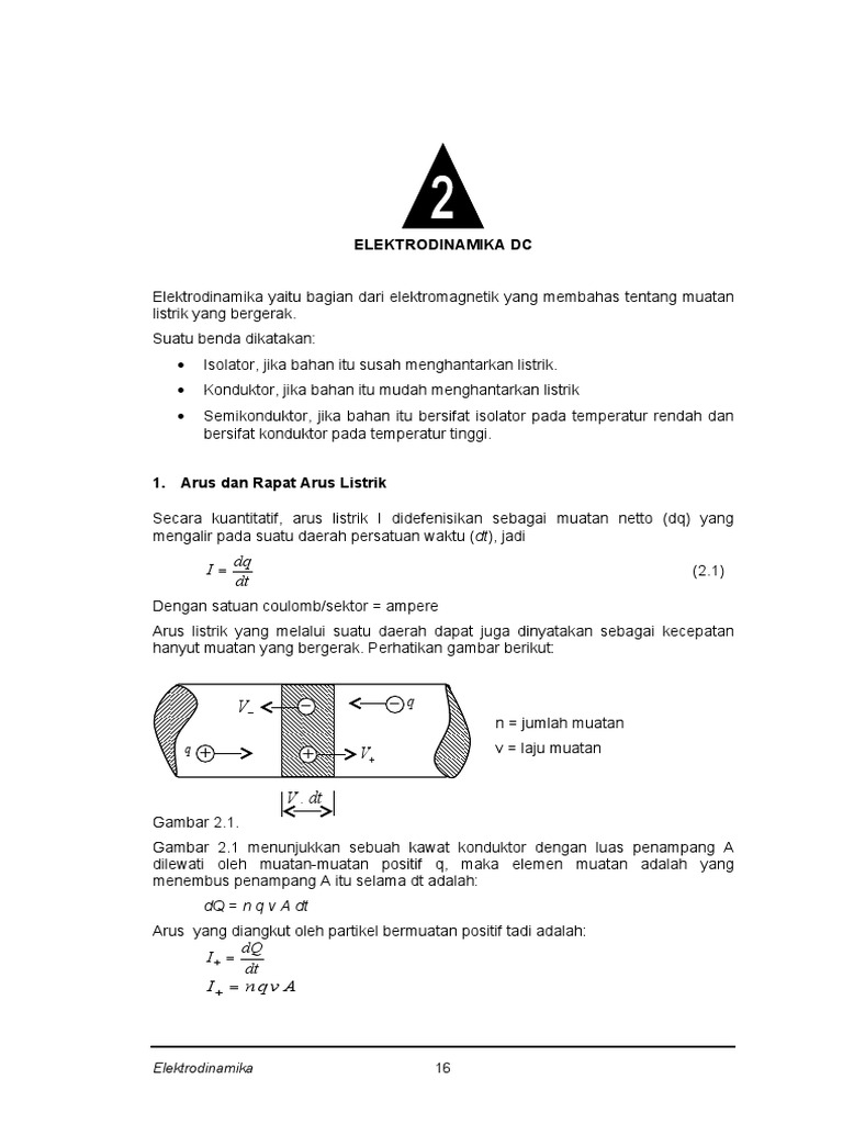 Elektrodinamika | PDF
