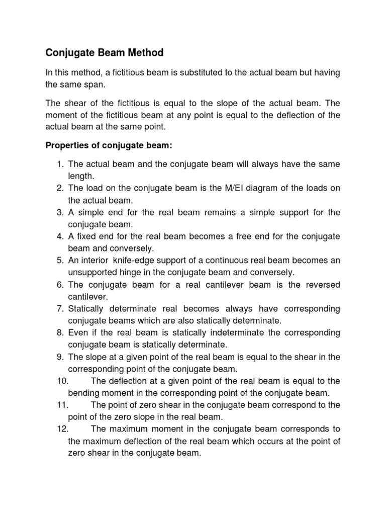 Conjugate Beam Method | PDF