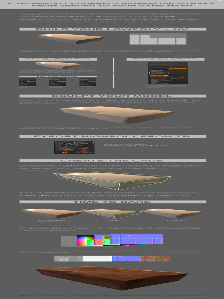 Workflow To Bake Details From ZBrush To Lowpoly + Alternative Tutorial HQ PDF | PDF | Texture ...