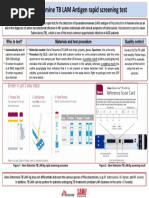 Urine TB Lam Test Sop | PDF | Tuberculosis | Medicine